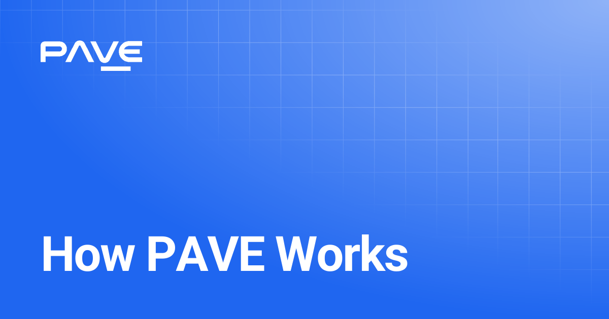 How PAVE Works | PAVE Automated Inspection API
